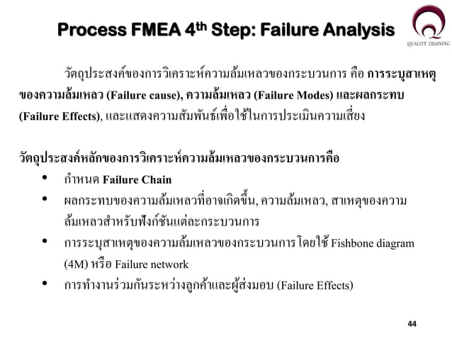 AIAG VDA Failure mode and effect analysis | PDF