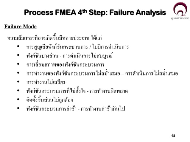 AIAG VDA Failure mode and effect analysis | PDF