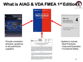AIAG VDA Failure mode and effect analysis | PDF