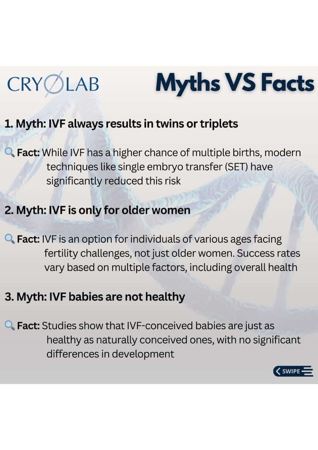 Busting IVF Misconceptions - Myths Vs Facts | PDF