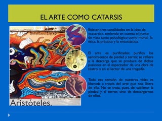 2. mimesis, poiesis, catarsis síntesis de textos | PDF