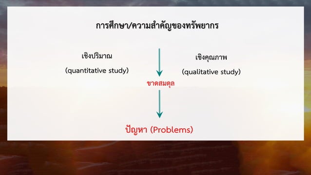 Green globe NRRU lecture for natural resources | PPT