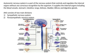 2.1 DRUGS ACTING ON AUTONOMIC NERVOUS SYSTN.pptx