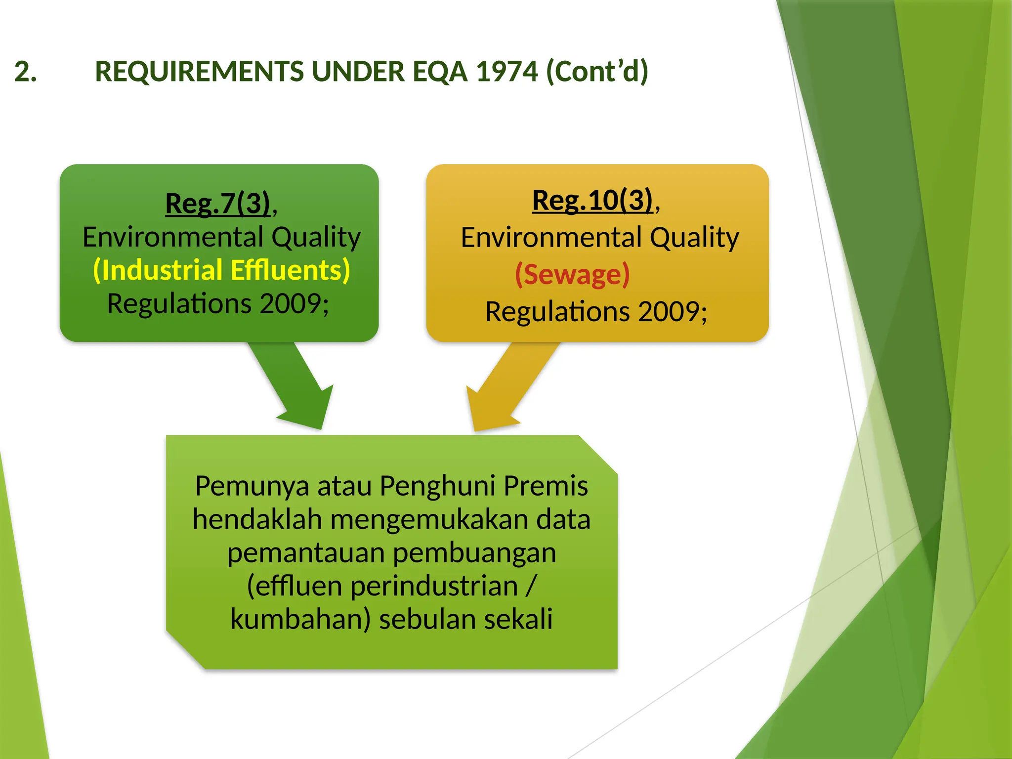 Online Environmental Reporting - DOE Malaysiapptx | PPTX