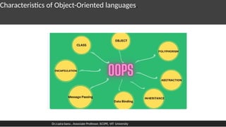 2.Pillars of OOPS.pptx oops opspspspspspps | PPTX