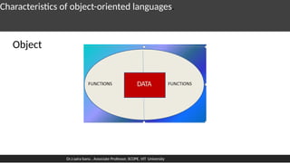 2.Pillars of OOPS.pptx oops opspspspspspps | PPTX