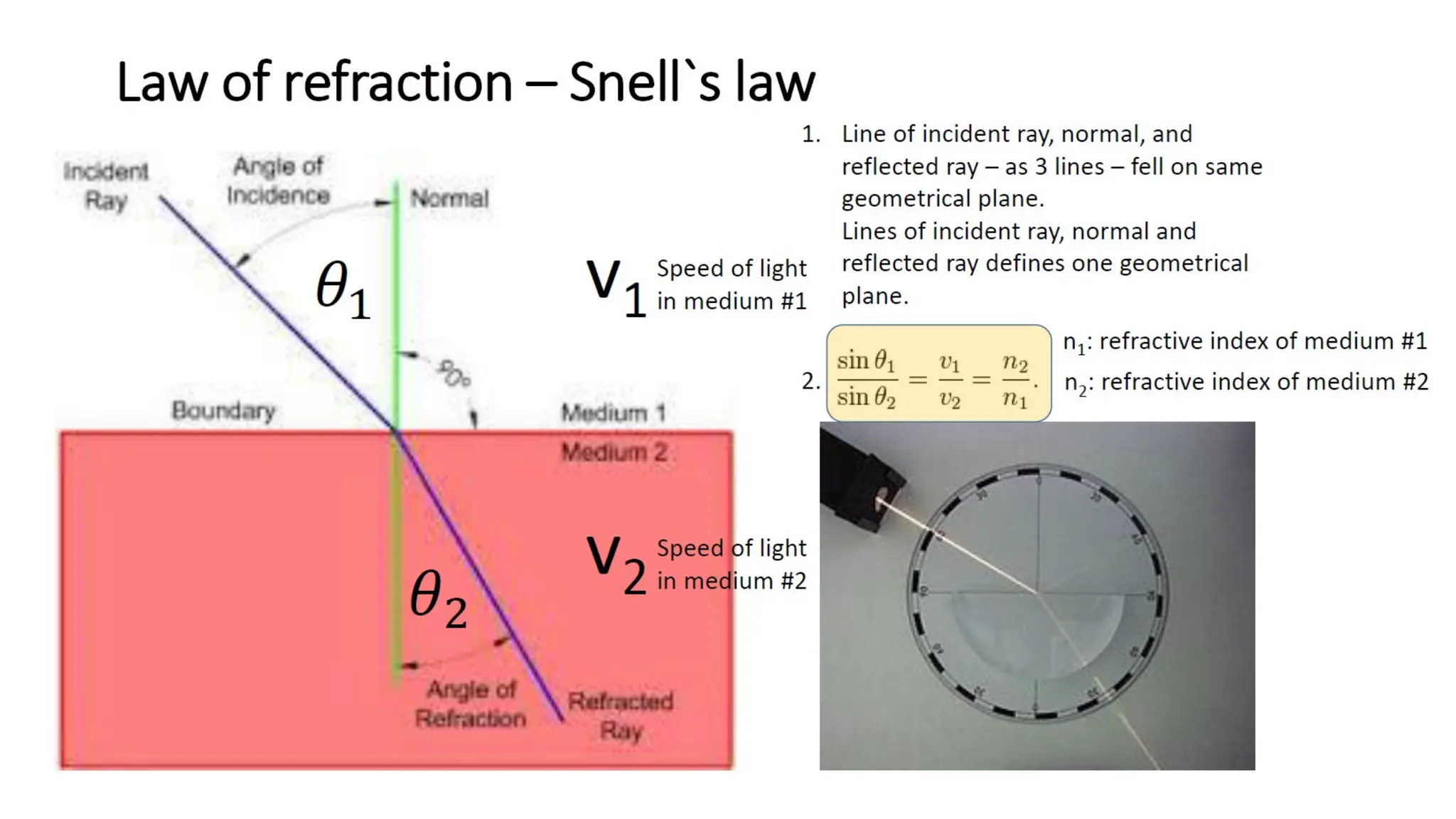 2.-Reflection-Refraction-Dispersion.pptx