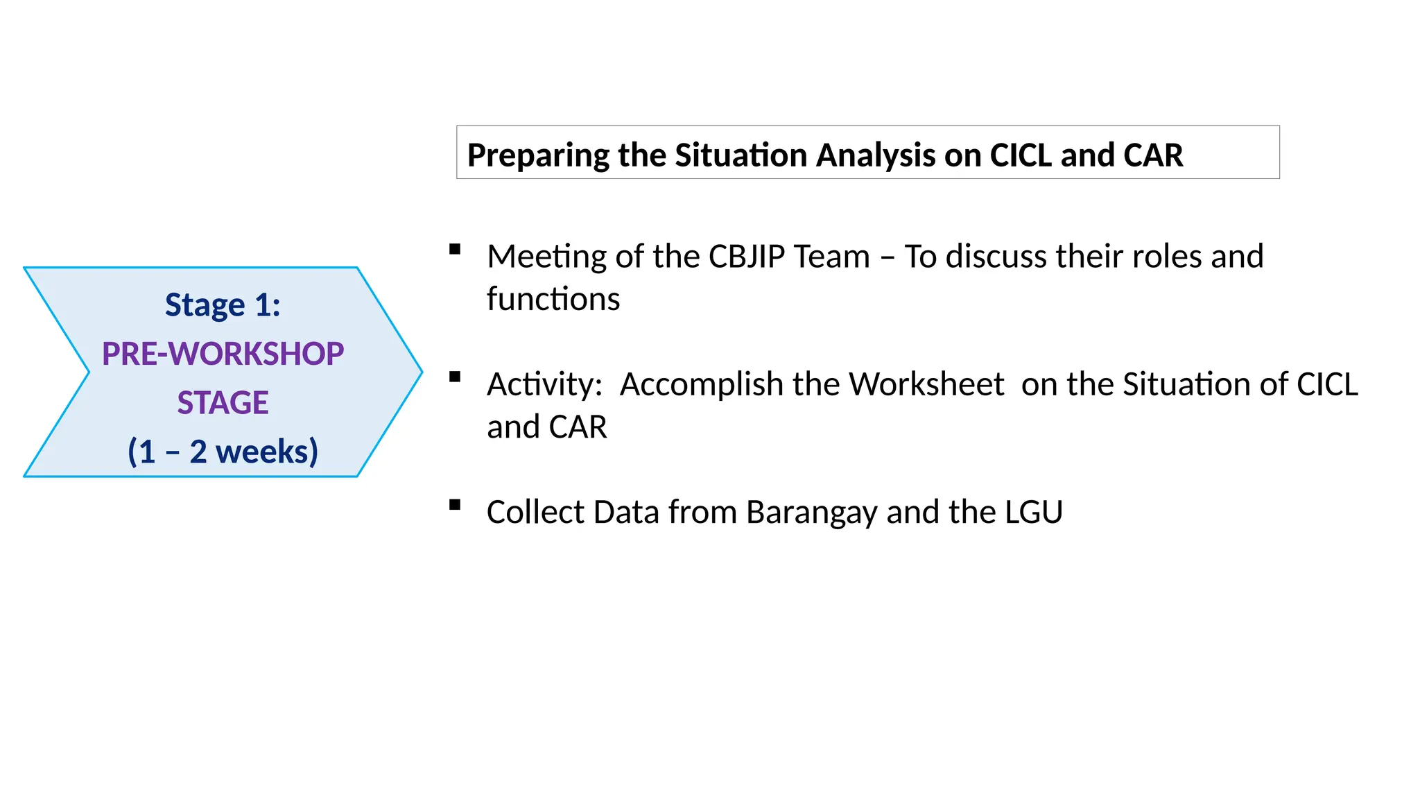 2. SESSION 0 - Process of Developing the CLJIP DONE.pptx
