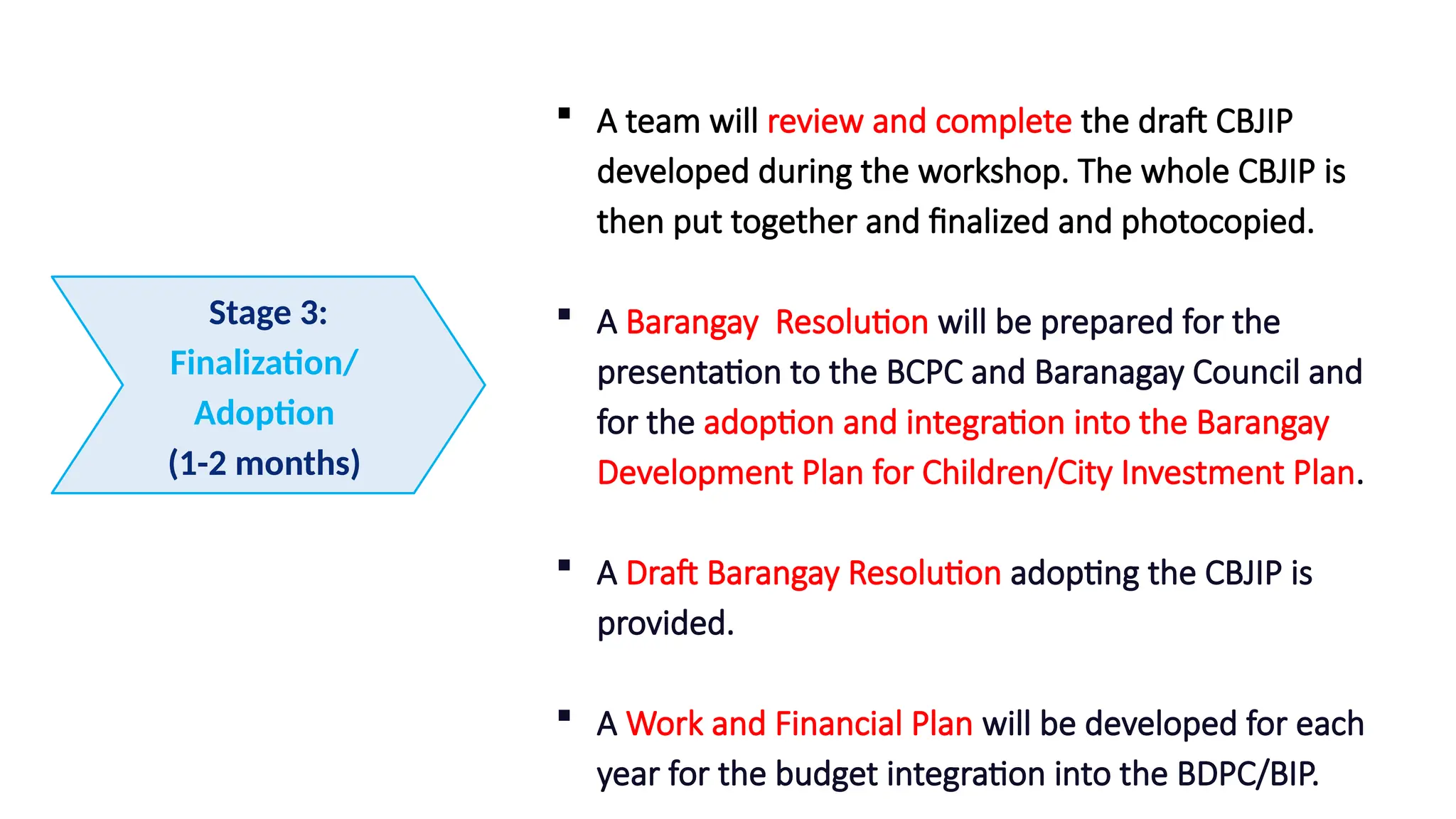 2. SESSION 0 - Process of Developing the CLJIP DONE.pptx