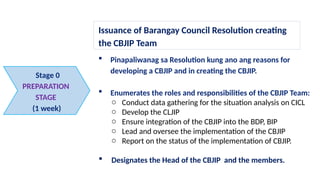 2. SESSION 0 - Process of Developing the CLJIP DONE.pptx