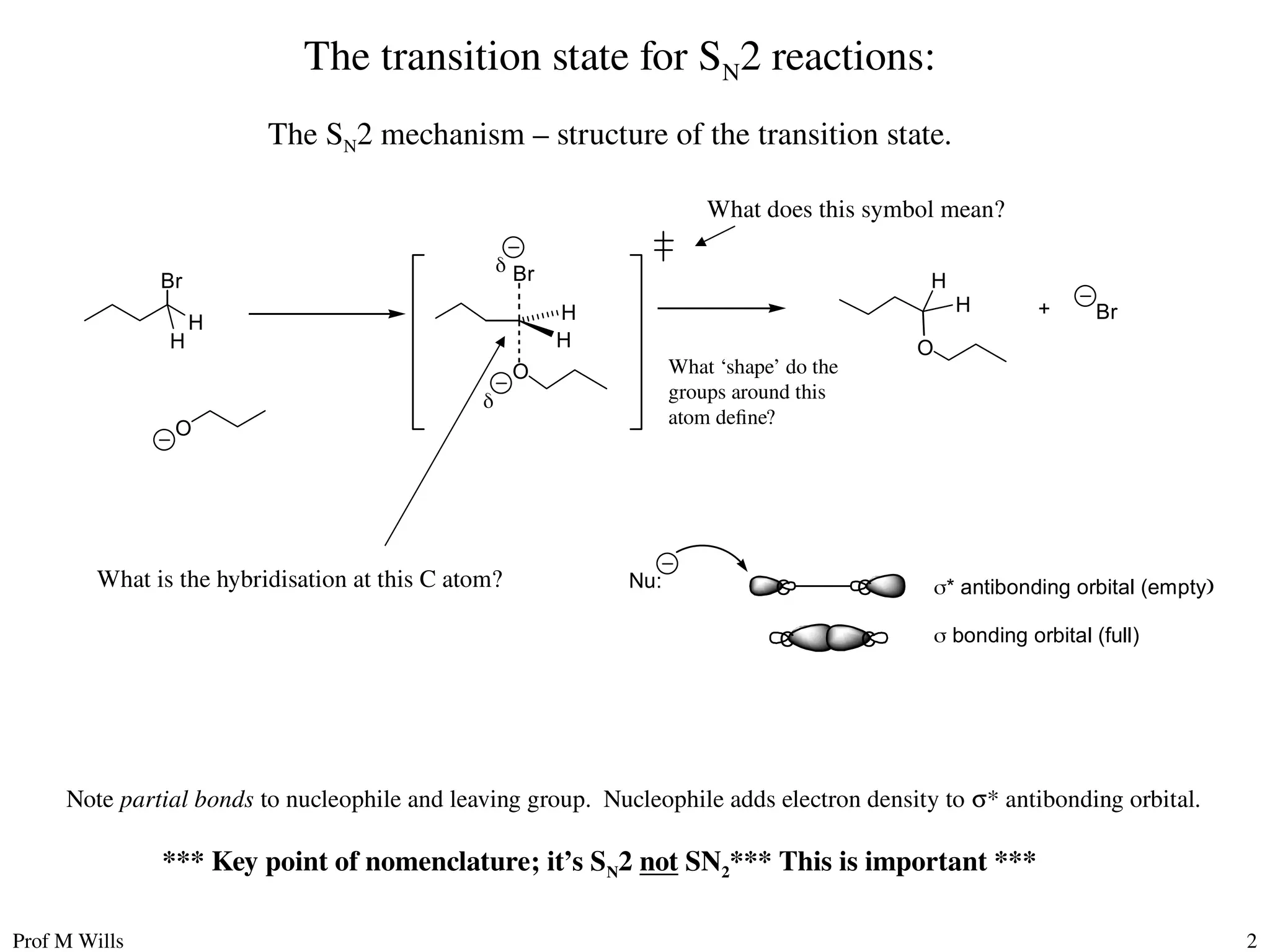organic chemistry reactions mechanism -2 | PPT