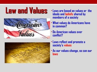 What is Law - Part 1 - The Origins of the US Law System | PPT