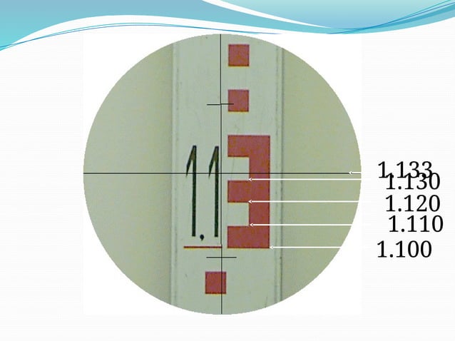 2. Basic Survey Levelling in Construction.pptx