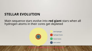 Stellar evolution and formation of heavier elements | PPTX