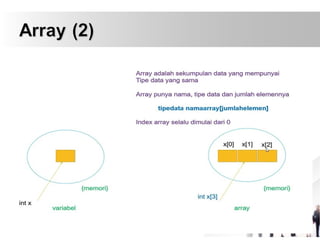 2. Array Satu Dimensi Struktur Data .ppt