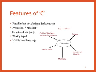 2. Introduction to 'C' Language (1).pptx