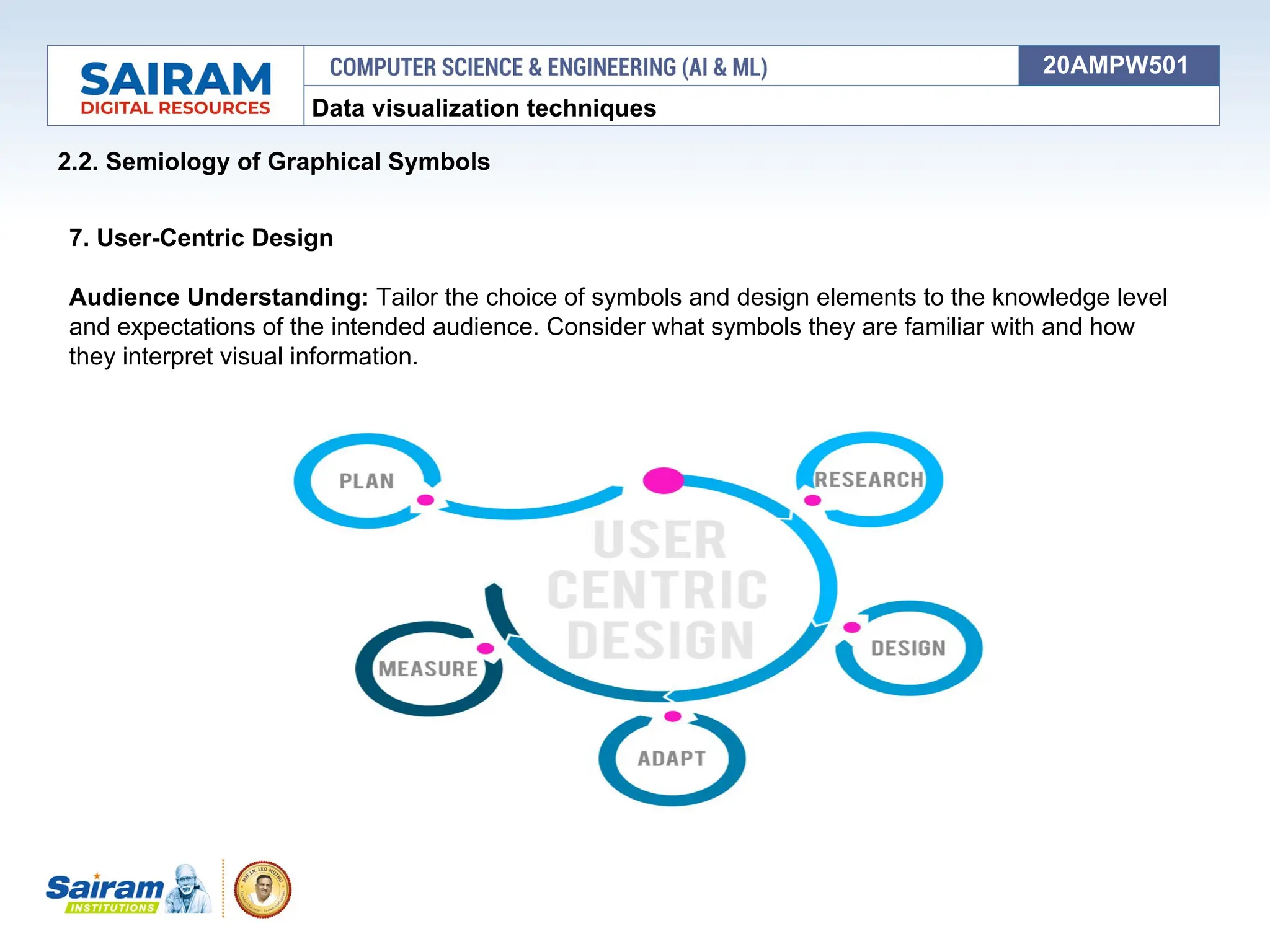 2.2.Semiology of Graphical Symbols (1).pdf