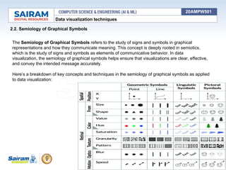 2.2.Semiology of Graphical Symbols (1).pdf