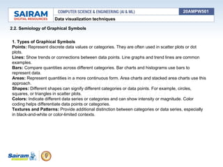 2.2.Semiology of Graphical Symbols (1).pdf