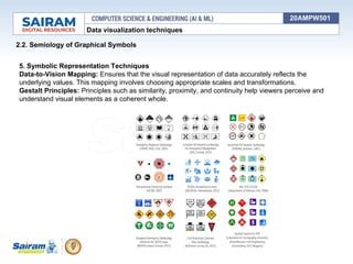 2.2.Semiology of Graphical Symbols (1).pdf