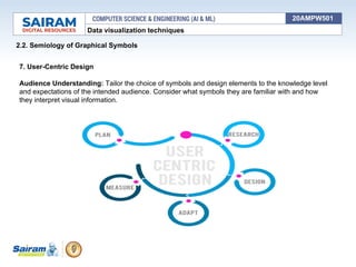 2.2.Semiology of Graphical Symbols (1).pdf