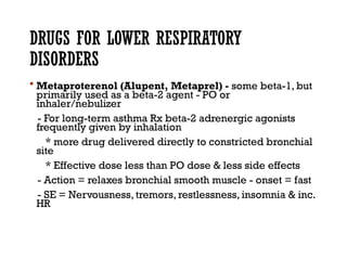 Pharmacolog Bronchopulmonary systems.ppt