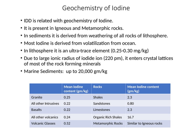 2.Iodine_Deficiency_Syndrome_Cause_effect_and_Solution.ppt