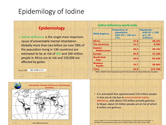2.Iodine_Deficiency_Syndrome_Cause_effect_and_Solution.ppt