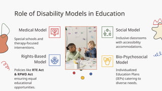 2. Understanding Inclusive Education.pptx