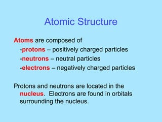 PPT on Structure of atom 9th standard ncert | PPT