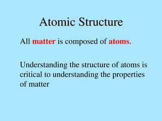 PPT on Structure of atom 9th standard ncert | PPT
