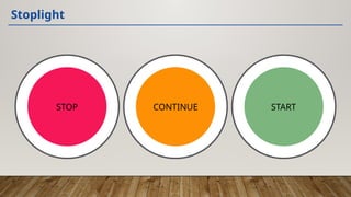 LESSON 9: PERSONAL RELATIONSHIPS 2.pptx