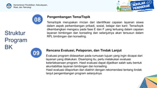 2. PPT Desain layanan BK dalam kurikulum merdeka.pptx