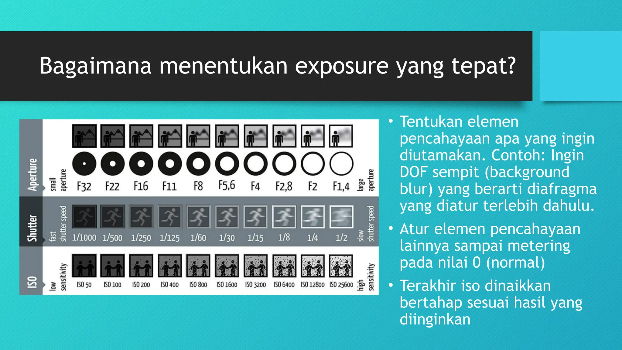 2. Dasar Fotografi 1 (Segitiga Exposure).pptx