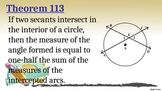 2.5Tangent Lines and Tangent Cirles.pptx