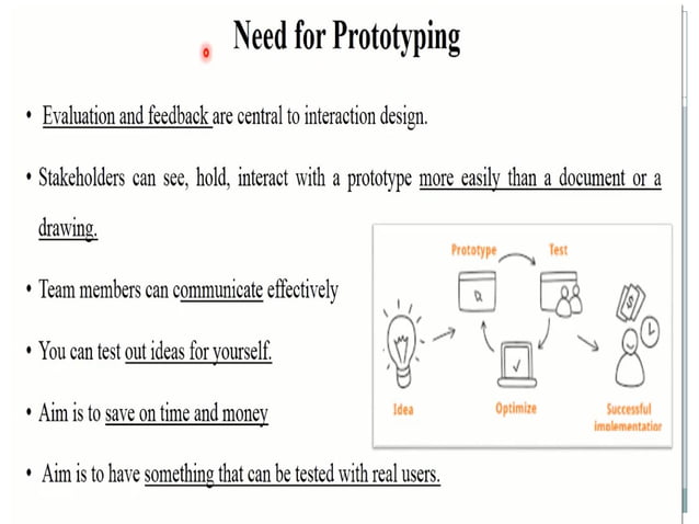 2.1-HCI Design Process(2.1-HCI Design Process.ppt).ppt