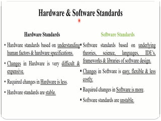 2.5-Design rules- principles- standards- guidelines- rules.ppt