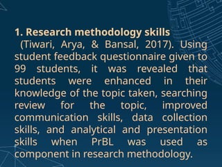 2.0-Role_of_Technology_in_PBL-1.pptx_20250223_172220_0000.pptx