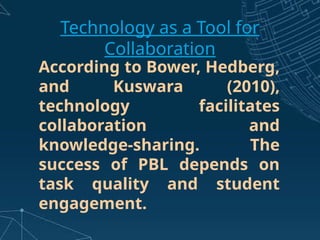 2.0-Role_of_Technology_in_PBL-1.pptx_20250223_172220_0000.pptx