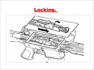2.-CYCLE-OF-FUNCTIONING-RIFLE-PP-Presentation_ppt.ppt