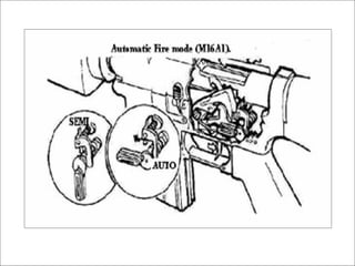 2.-CYCLE-OF-FUNCTIONING-RIFLE-PP-Presentation_ppt.ppt