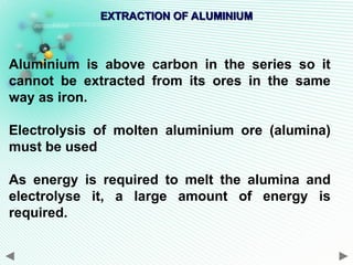 2.1.gc extraction_of_aluminium.5th F.ppt