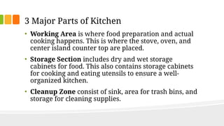 2. KITCHEN LAYOUT TLE 7777777777777.pptx