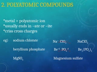 2.2 Naming Ionic & Covalent Compounds.pptx