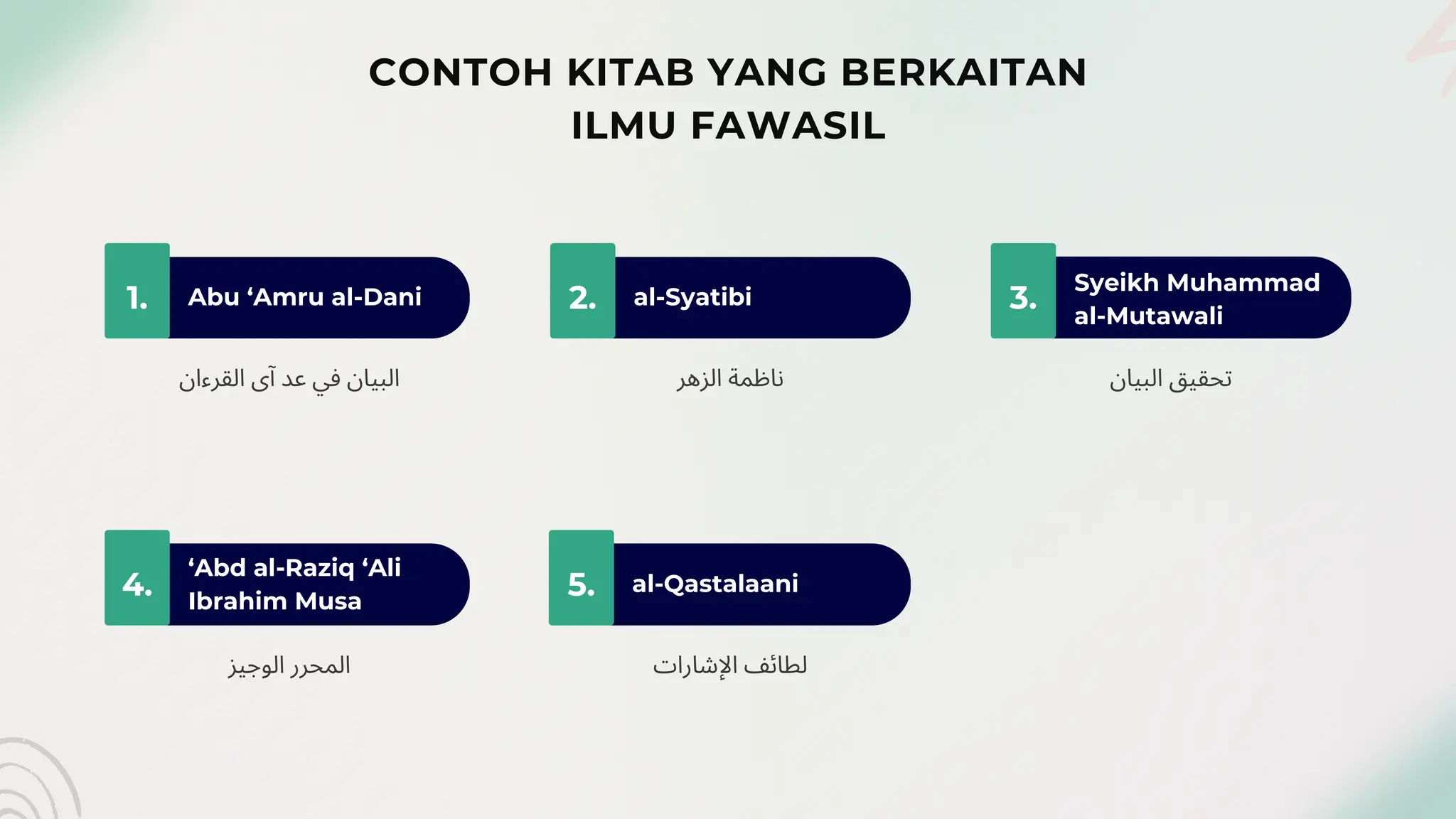 2. Metodologi Penulisan Kitab Nafais al-Bayan.pdf