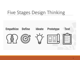 2. Five Stages in Design Thinking_per 2.pptx