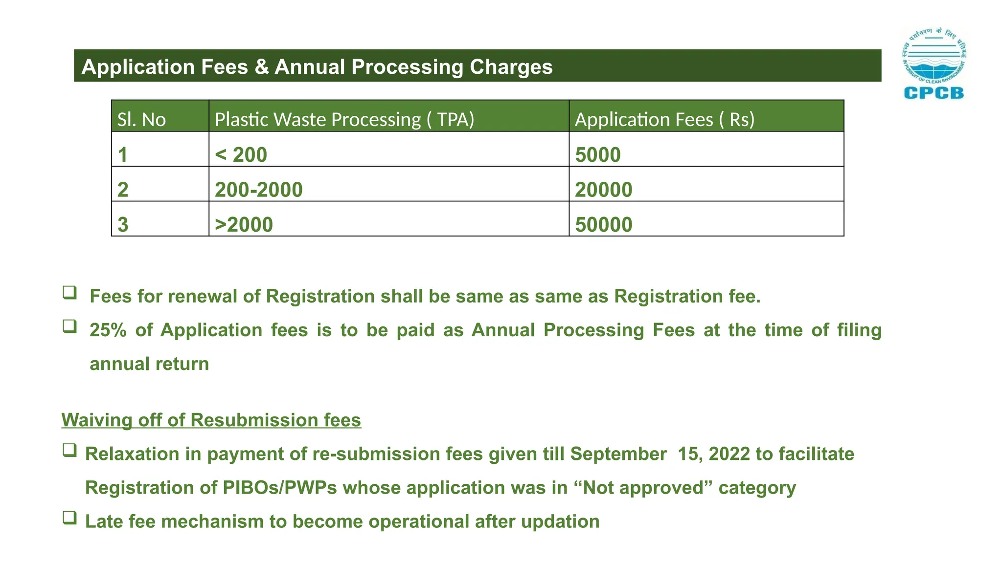 2. Registration process of PIBOs and PWPs.pptx
