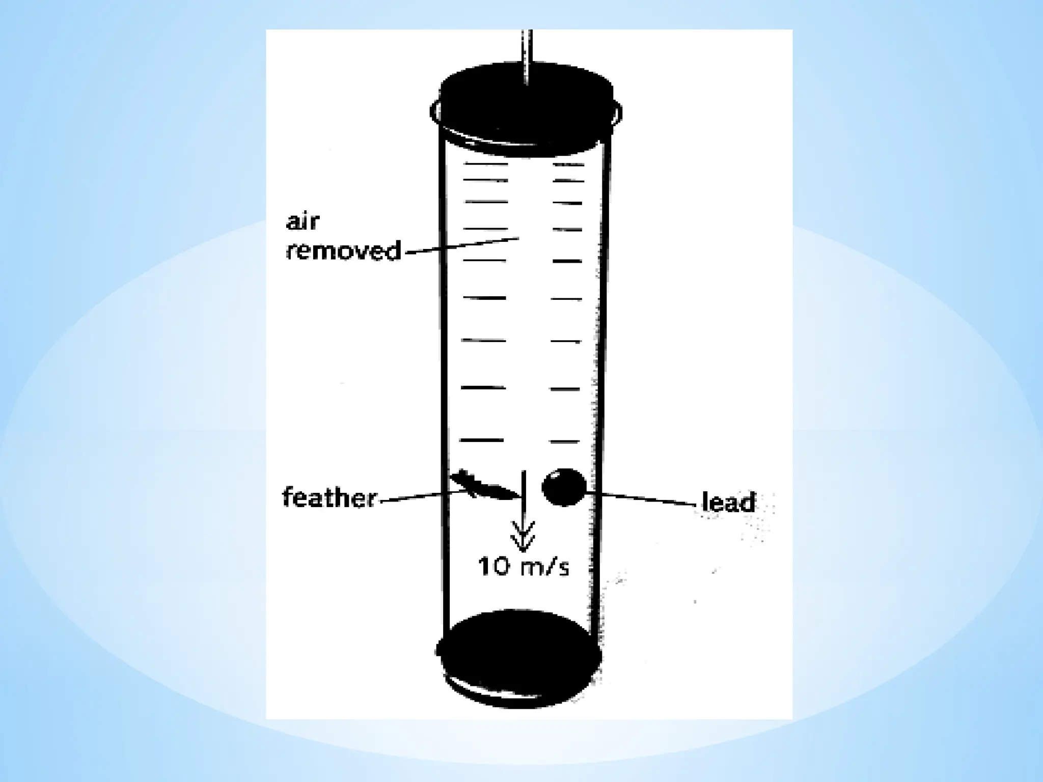 2.motion graphs of physics igcse 0625 notes | PPTX