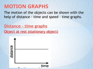 2.motion graphs of physics igcse 0625 notes | PPTX
