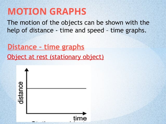 2.motion graphs of physics igcse 0625 notes | PPTX